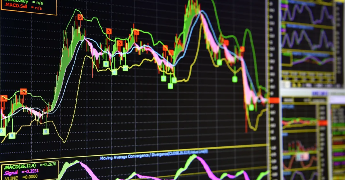 Stock Options Explained: Potential Pros & Cons | Capital.com