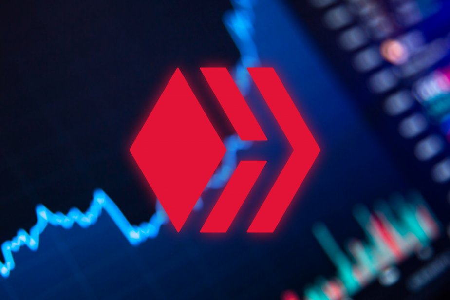 HIVE coin price prediction: Is it a buy at all-time highs? HIVE coin price prediction: Is it a buy at all-time highs?
