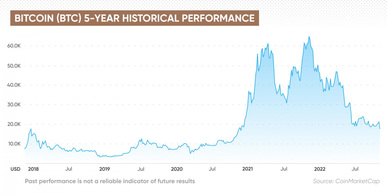 MicroStrategy Short Interest | MSTR Short Squeeze MicroStrategy Short Interest | MSTR Short Squeeze