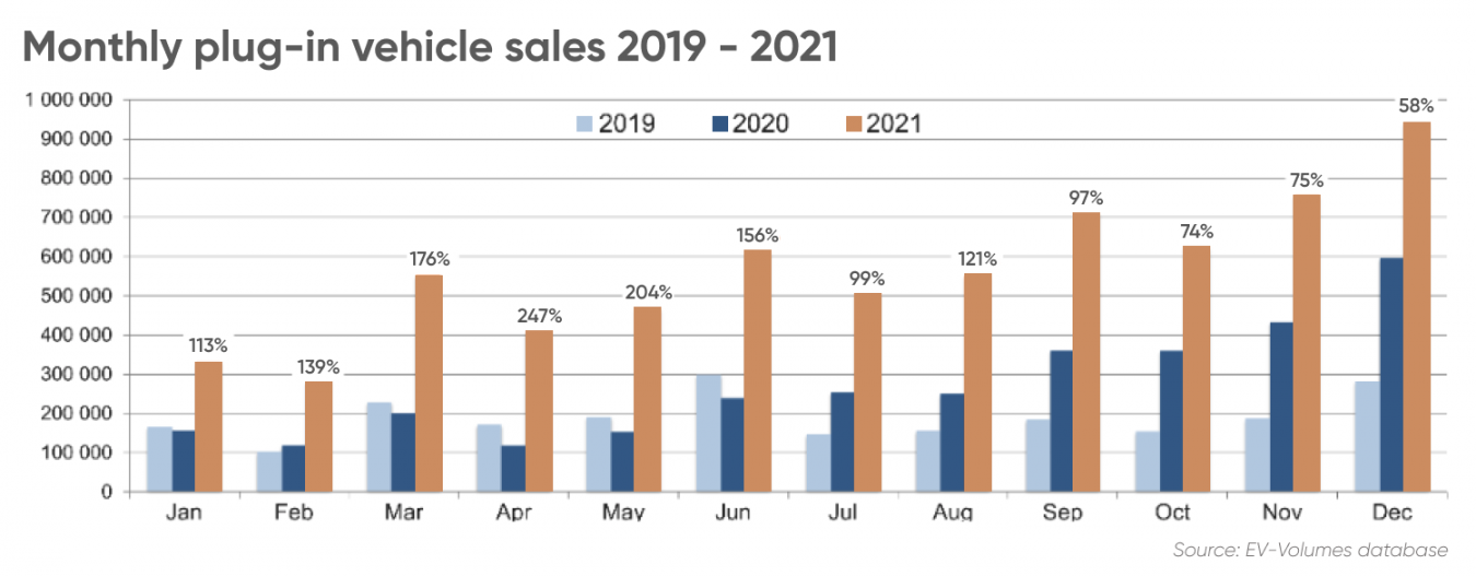 NIO stock forecast: Is it time to buy the dip? NIO stock forecast: Is it time to buy the dip?