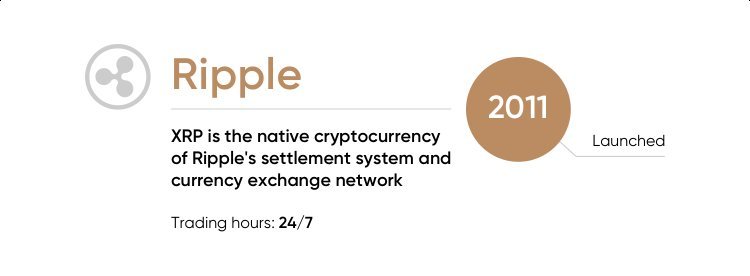 Is Ripple worth trading? Realistic Ripple price prediction 2019 and beyond Is Ripple worth trading? Realistic Ripple price prediction 2019 and beyond