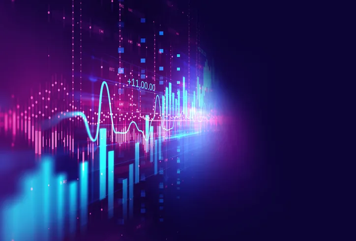 Top 5 most traded indices explained | Global index insights | Capital.com