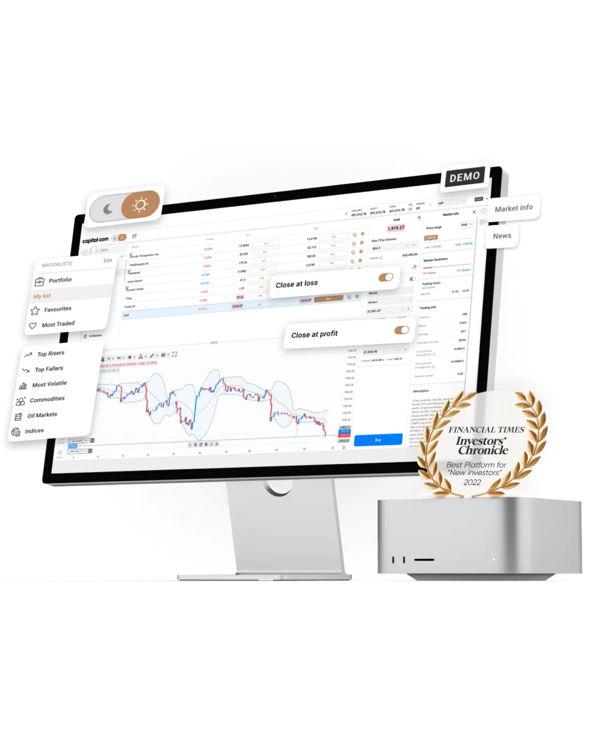 Award Winning Web Trading Platform | Capital.com UK