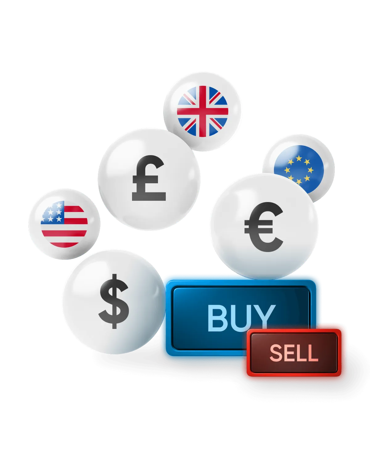 Live Forex Rates | Today's Forex Prices | Capital.com