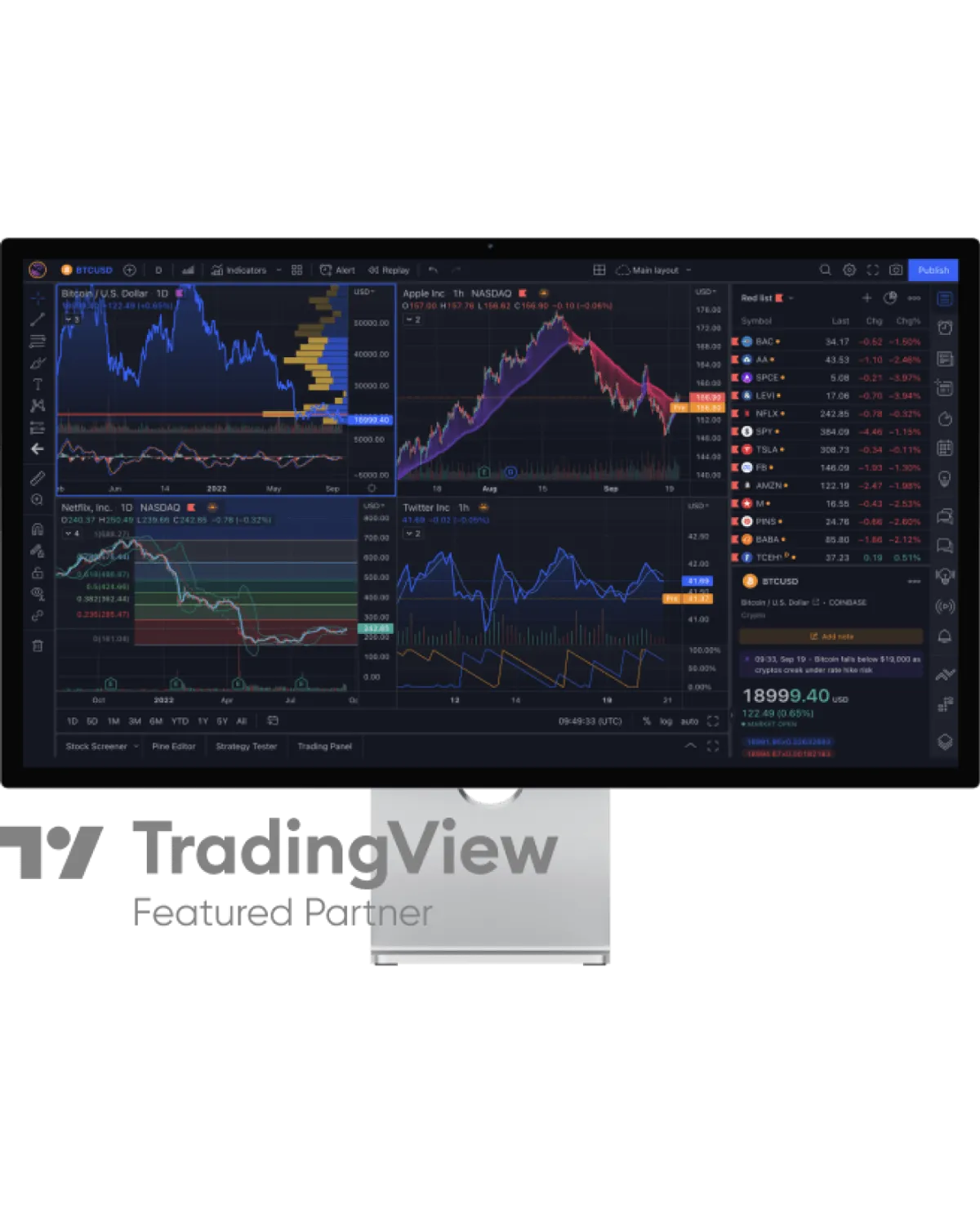 TradingView | Trade smart | Capital.com UK