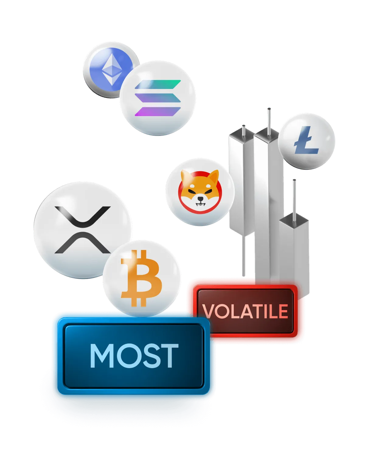 Most volatile crypto pairs today | Capital.com