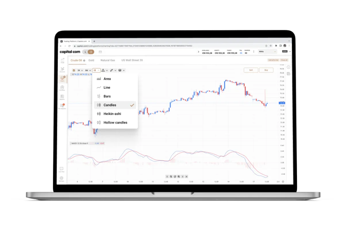 The Capital.com Web Trading Platform | Capital.com