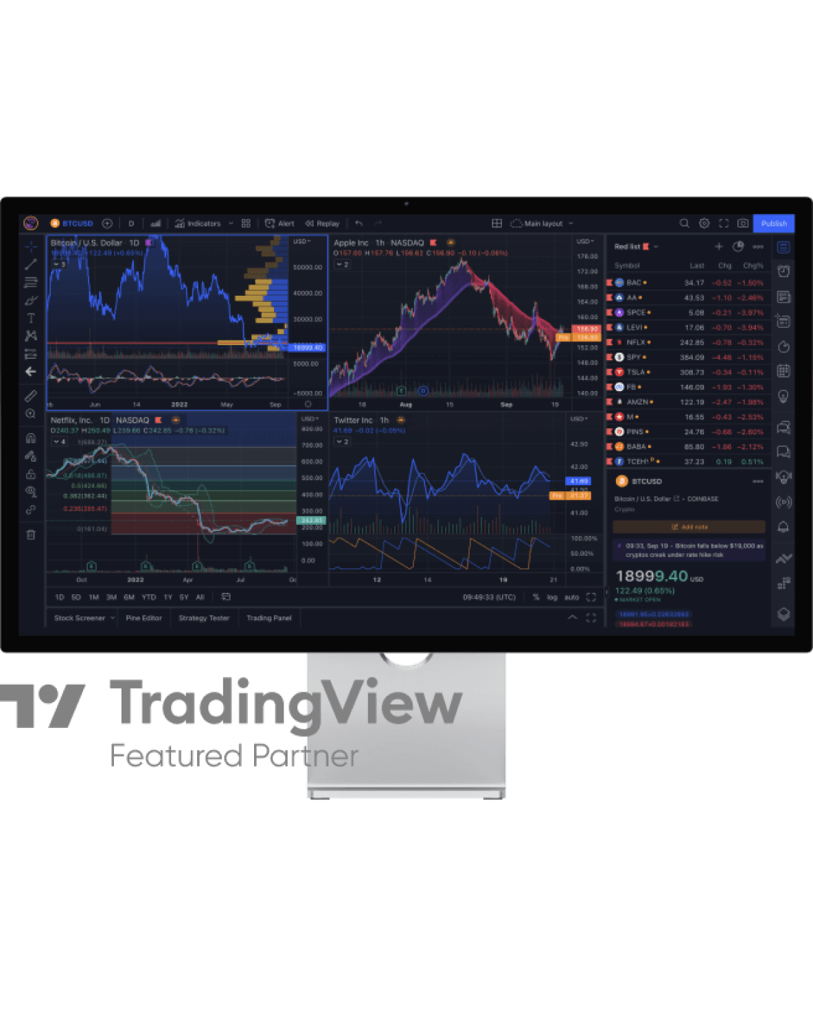TradingView | Trade smart | Capital.com