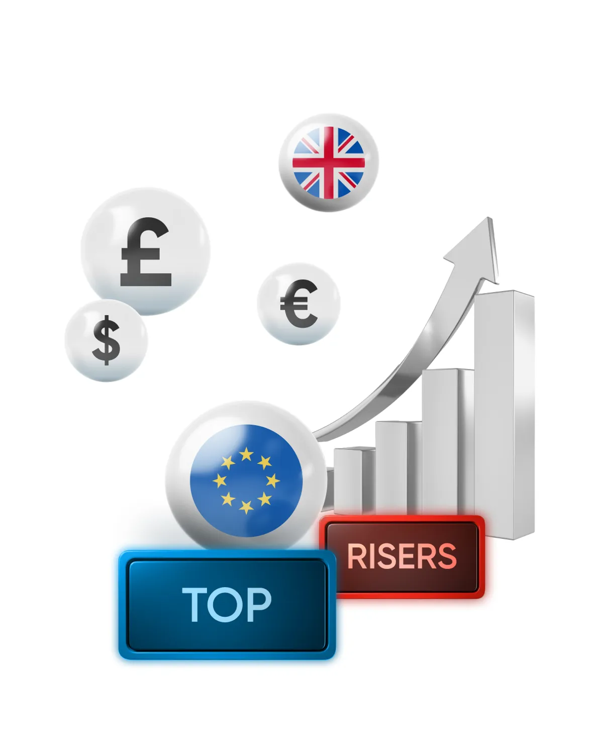 Today’s currency and Forex pairs risers | Capital.com | Capital.com