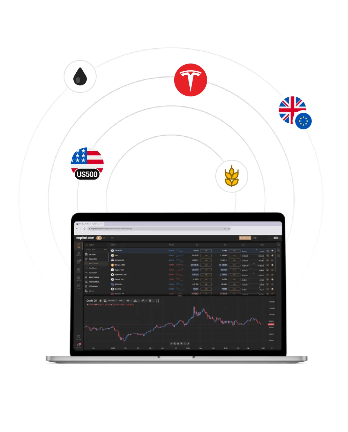 Explore our trading platforms | Capital.com