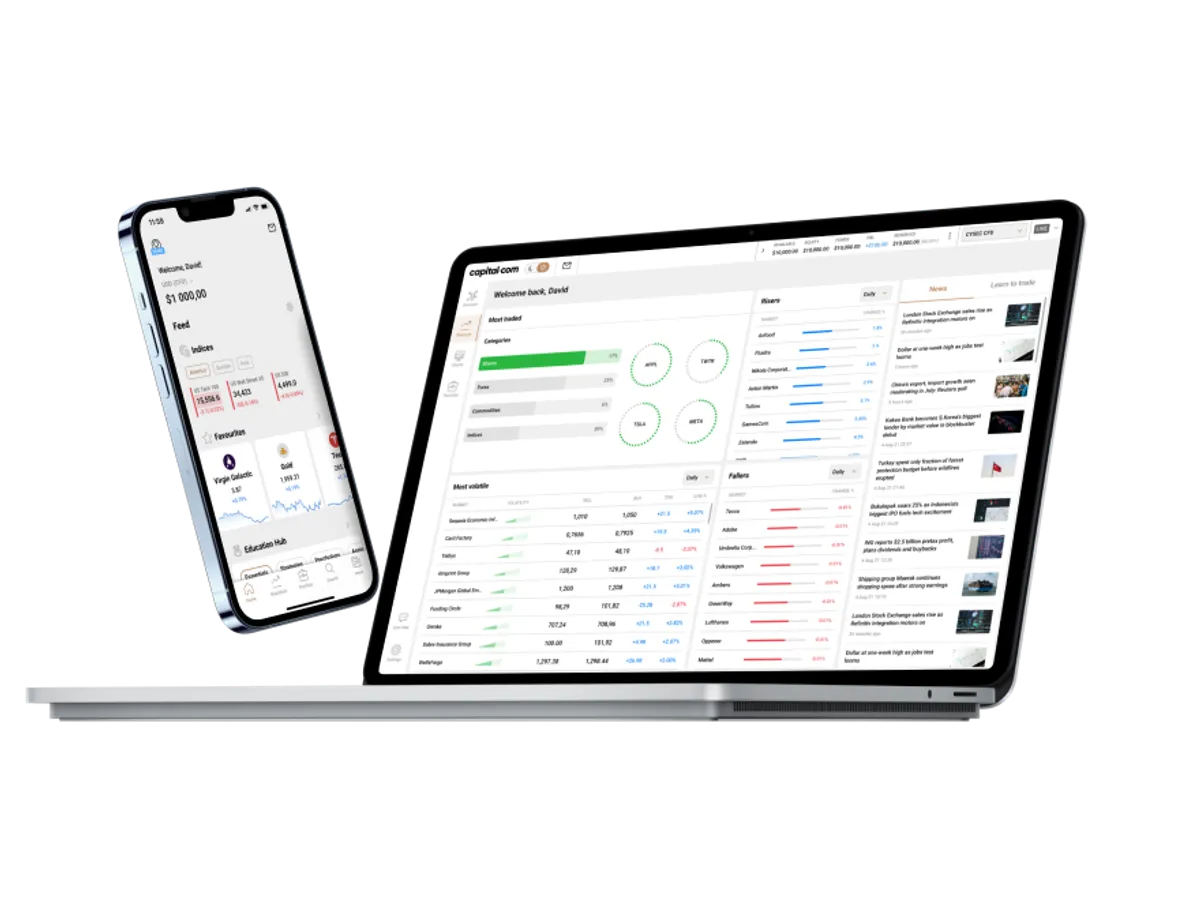 Online Trading with Our Award-winning Platform | Capital.com UAE