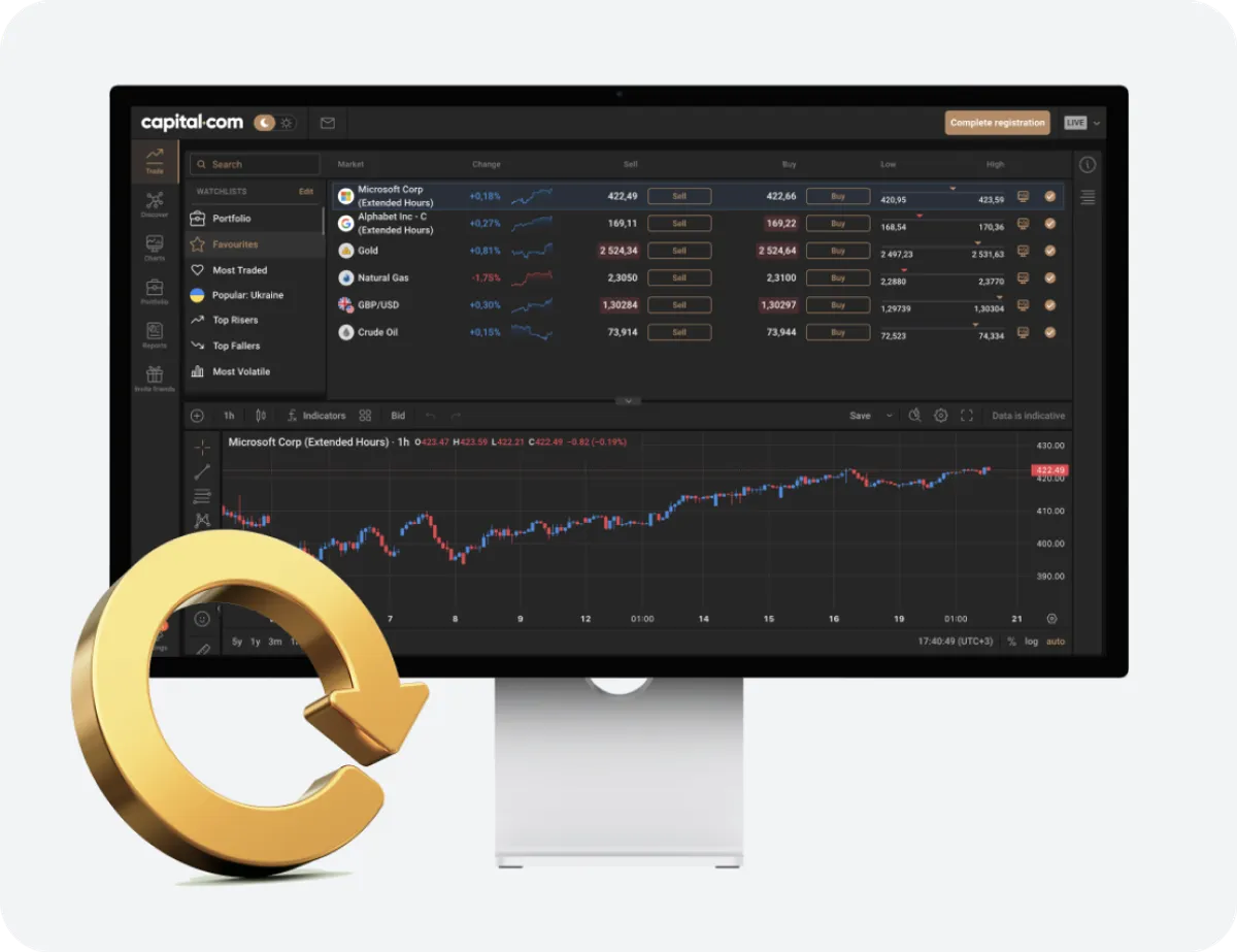 Rabatte für aktive Trader | Capital.com