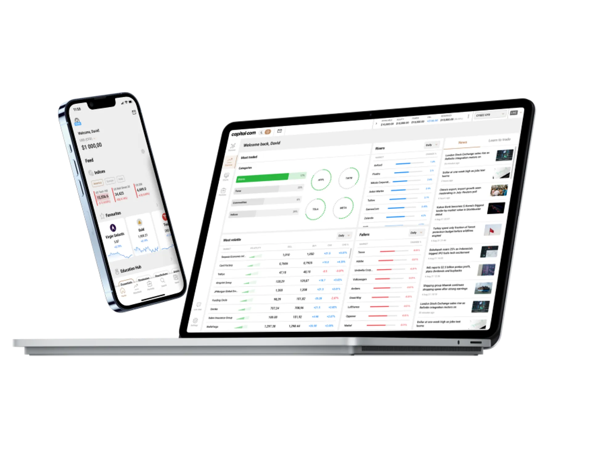 Online Trading with Our Award-winning Platform | Capital.com UAE