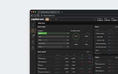 Explore our trading platforms | Capital.com