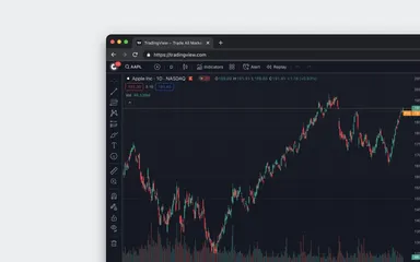 Live Commodity Prices | Commodity Prices Chart | Capital.com