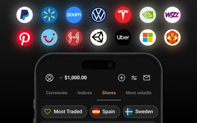 Online Trading with Our Award-winning Platform | Capital.com