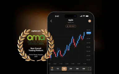 Live Forex Rates | Today's Forex Prices | Capital.com