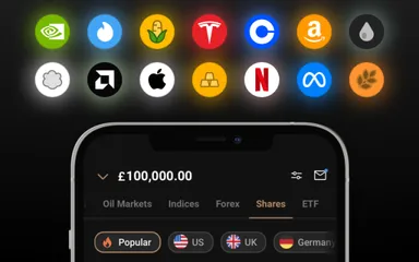 Live Commodity Prices | Commodity Prices Chart | Capital.com UK