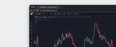 TradingView | Trade smart | Capital.com UK