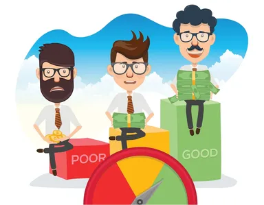 CCC Ratings Explained: CCC, CCC+, CCC- | Capital.com