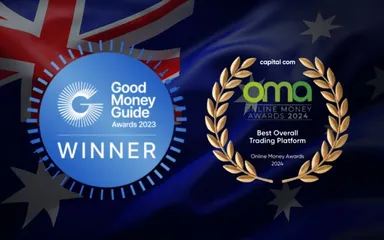 Live Commodity Prices | Commodity Prices Chart | Capital.com Australia