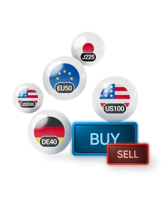 Learn Indices CFD Trading | Capital.com