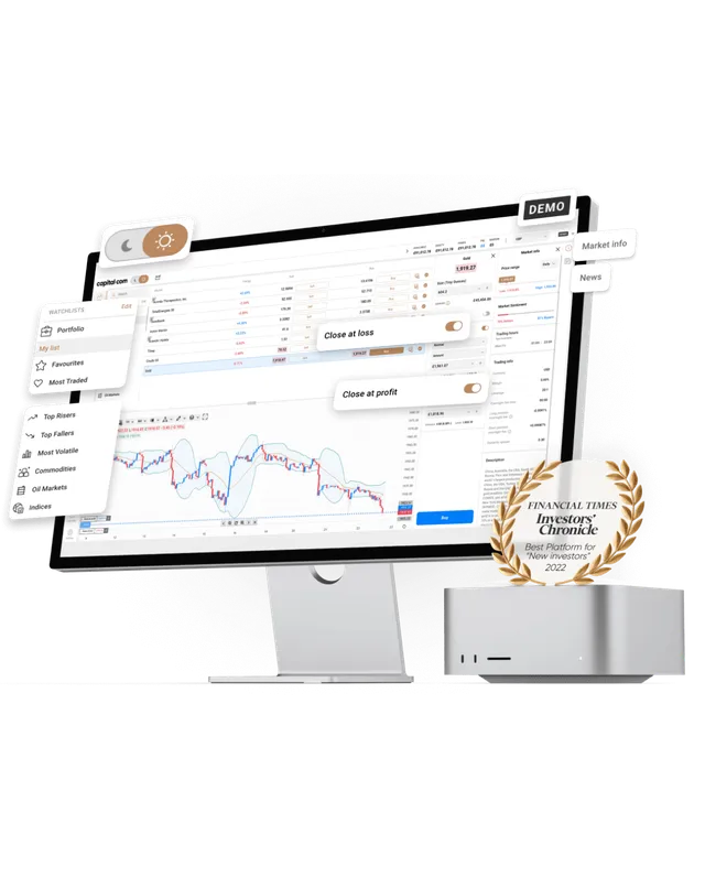 Award Winning Web Trading Platform | Capital.com UAE