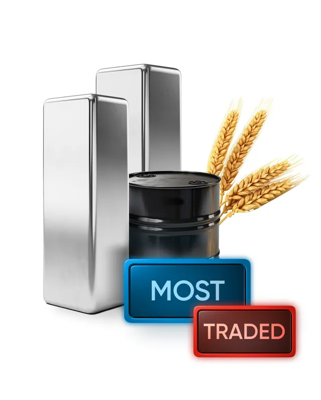 Most Traded Commodities in the World - Page 1 | Capital.com