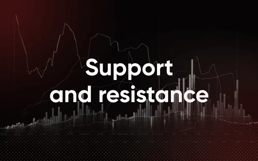 Support And Resistance Trading Strategy (S&R) | Capital.com