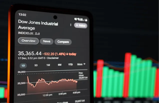 Leitfaden für den Handel mit dem Dow Jones Index | Capital.com Deutschland