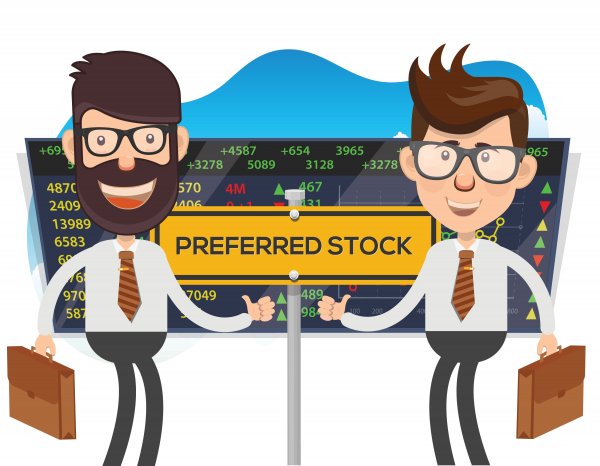 Preference Shares Definition | Capital.com Preference Shares Definition | Capital.com