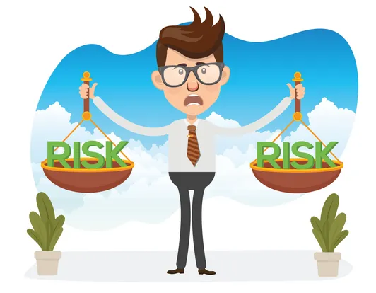 What is Upside risk | Capital.com