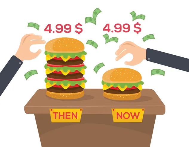 What Is Inflation: Definition and Meaning | Capital.com | Capital.com UK